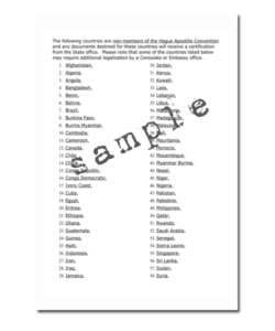 Non-Members of the Hague Convention List of Countries - LEARN TDA ...